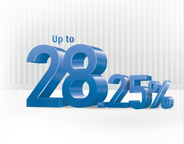 NBK – Certificates of Deposit