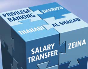 NBK | Packages | Personal Banking Packages